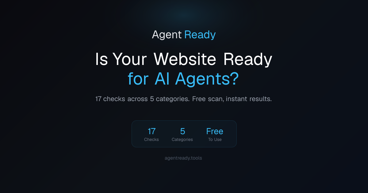 AgentReady — Is Your Website Ready for AI Agents?
